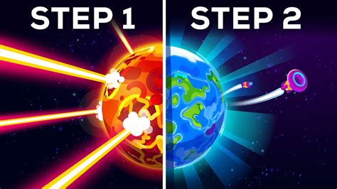How To Terraform Mars With Lasers