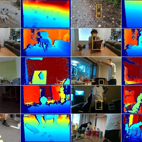 Rgb And Depth D Frames From The Vot Rgbd Sequestered Dataset Download Scientific Diagram