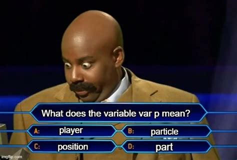 Arpan Das On Linkedin Naming Variables Map
