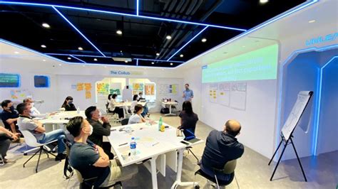 Samuel Wong On Linkedin Agile Leadership Culture