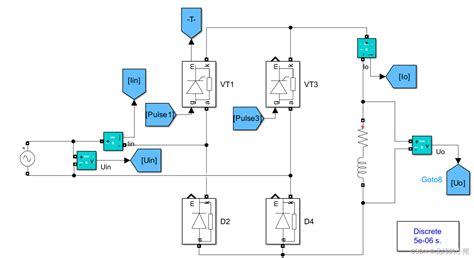 matlab simulink 电力电子仿真 单相桥式半控整流电路分析 单相半控桥式整流电路的分析与仿真研究 csdn博客