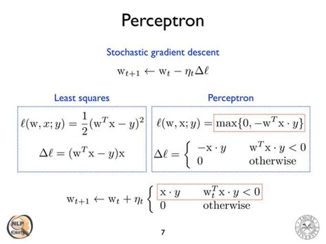 Gradient Descent Ppt