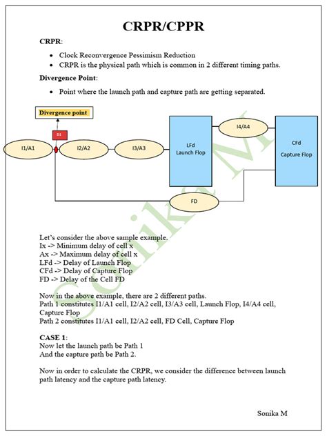 Crpr Or Cppr Pdf