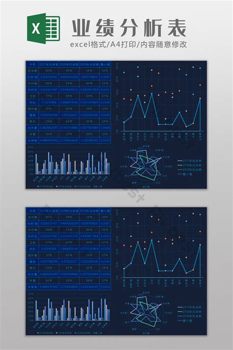 Excel Template For Analysis Of Performance Completion Rate Technological Style Clothing Excel