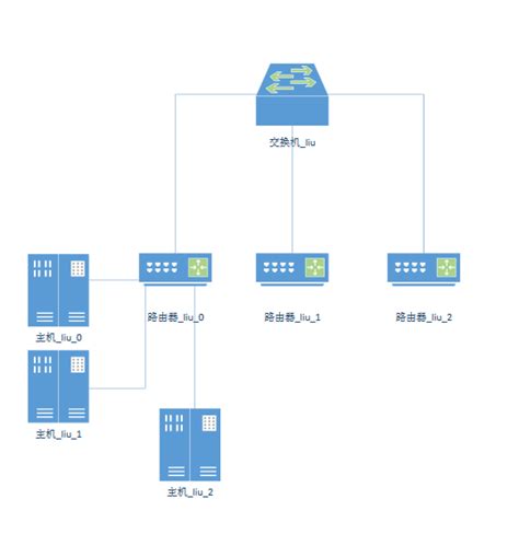 C解析svg格式图像，应该怎么去判断svg图像中各个组成模块相交与否 Csdn社区