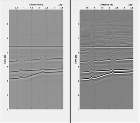 kirchhoff time migration for the common offset section in figure 3