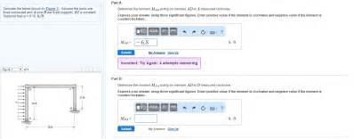 Solved Consider The Frame Shown In Figure Assume The Chegg