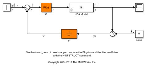 Build Tunable Closed Loop Model For Tuning With Hinfstruct Matlab