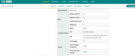 Destroyed Arduino Nano Every By Supplying 9v To Vin Nano Every Arduino Forum