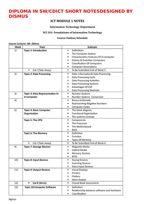 Ict Handbook Notes Docx Dismus Ict Module 1 Notes Information Technology Department Uci 101