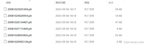 数据集笔记geolife Gps 数据 （user Guide）geolife数据集 Csdn博客