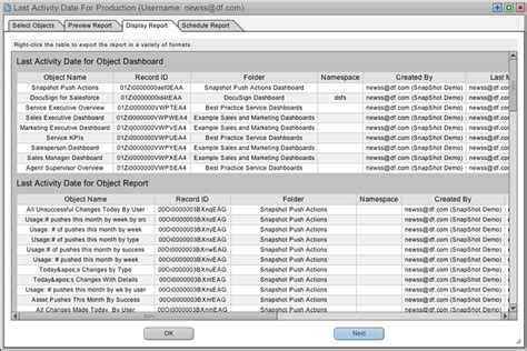 Best Practices For Salesforce Org Cleanup And Optimization