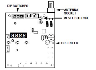Install XR Repeater Transmitter Primex Support