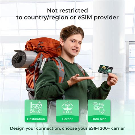 Buy Physical Esims For Global Travel Esim Adapter And Esim Module Eiotclub