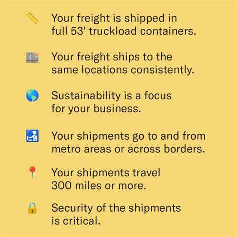Heres A Quick Cheat Sheet On If Intermodal Is Right For You Are You Checking Any Boxes If So