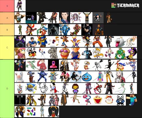 Smash Bros Most Wanted Tier List Community Rankings Tiermaker