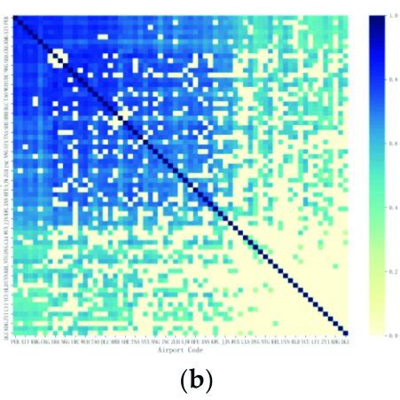 Visualization Of Spatial Topological Relationship Of Airport Network