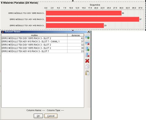 problem with bar chart ignition inductive automation forum
