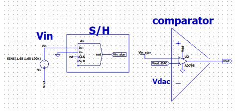 Cmos Based SAR ADC Q A Precision ADCs EngineerZone