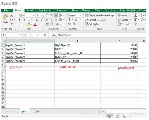 Java 中post请求带参数 技术分享 云服务器