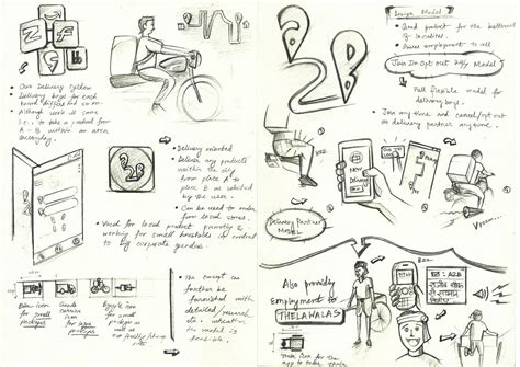 Design Problem Exploration Practice Sketches On Behance