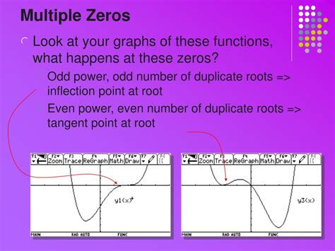 Ppt Polynomial Functions And Models Powerpoint Presentation Free Download Id 600816