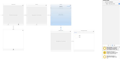 Ios Go Back Previous Segue Without Loosing Tabbar Controller In Swift