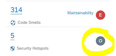 Sapui Sap UI Avatar Icon Issue Stack Overflow