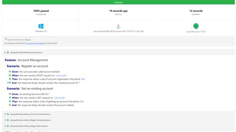 Cucumber Java Spring Boot Automation Test Webdriver Selenium