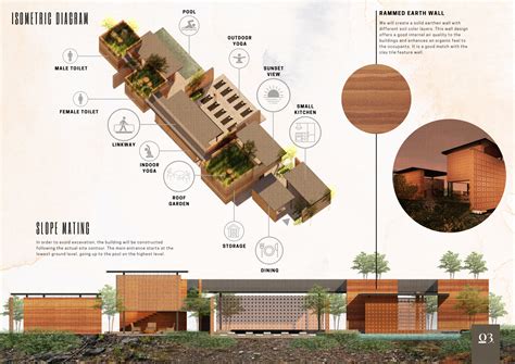 Architecture Project Ceramic Inspired Walls And Rammed Earth
