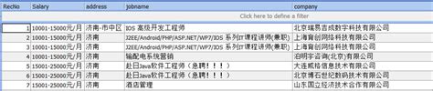 Sqlite 字符串 转 整型 Cast 函数 （强制类型转换 ） Ygm900 博客园