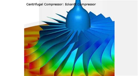 Cfd Analysis Virtura3d The Newer Advanced Intelligent Cfd Fast