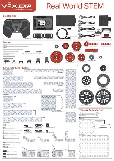 Vex Exp Vex Robotics In Japan