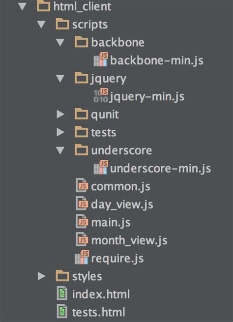 Javascript Trouble Combining Requirejs And Backbonejsunderscorejs