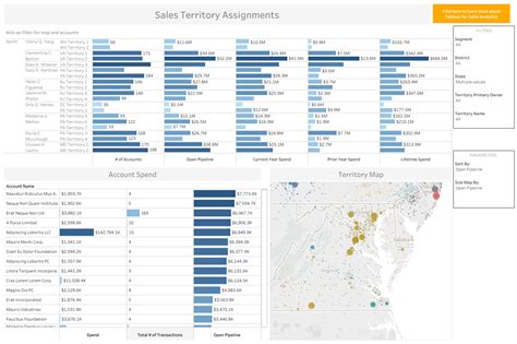 Tableau Sales Dashboard