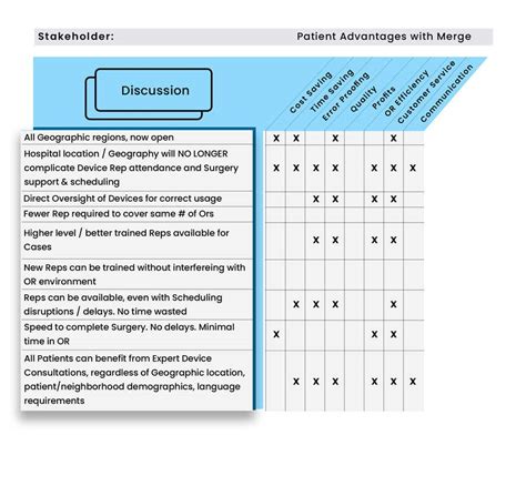 Entry 47 By Rayalink For Need Graphs Redesigned To Look More