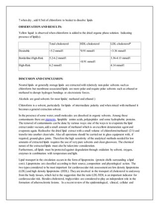 Kenyatta University Lipid Extraction PDF