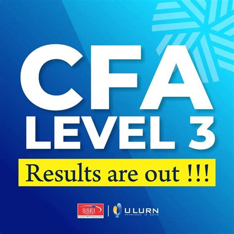 Sanjay Saraf Educational Institute Pvt Ltd Ssei On Linkedin Cfa
