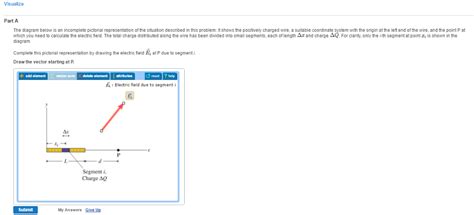 Solved Learning Goal To Practice Problem Solving Strategy