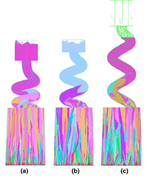 Grain Structure In Full Size Grain Selector With Take Off Angle H Of Download Scientific