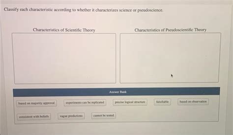 Solved Classify each characteristic according to whether it | Chegg.com