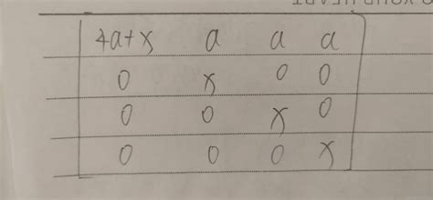线性代数（2）：特殊行列式 爪型行列式 csdn博客