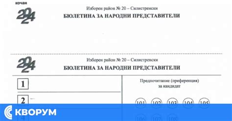 Бюлетината в Силистра на две страници за предстоящите избори Кворум Силистра