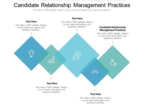 Candidate Relationship Management Practices Ppt Powerpoint Presentation