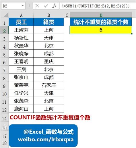 countif函數統計不重複值個數 每日頭條