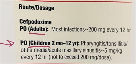 Chapter 17 Dosage Calculation Flashcards Quizlet