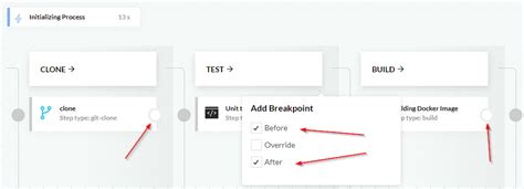 How To Easily Deploy Aspnet Core Web Api To Kubernetes Cluster On