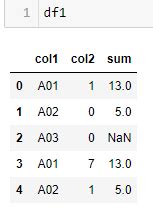 Python X Groupby Sum On Columns Of Multiple Dataframes In Pandas Stack Overflow