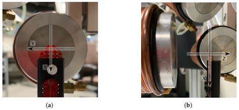 Optimal Design Of A Multipole Electromagnet Robotic Platform For Ophthalmic Surgery
