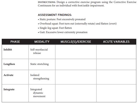 Overhead Squat Assessment Form Overhead Squat Assessment Chart Fill